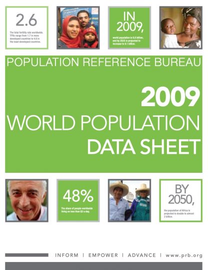 2009 World Population Data Sheet | PRB