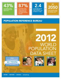 2012 World Population Data Sheet | PRB