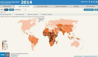 2014 World Population Data Sheet | PRB