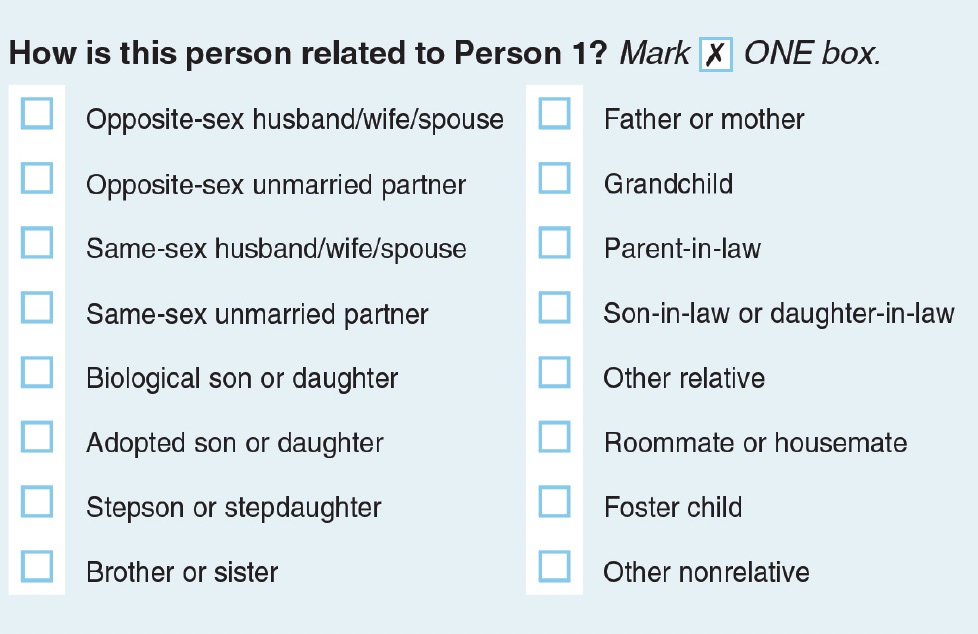 Why Are They Asking That What Everyone Needs To Know About 2020 Census