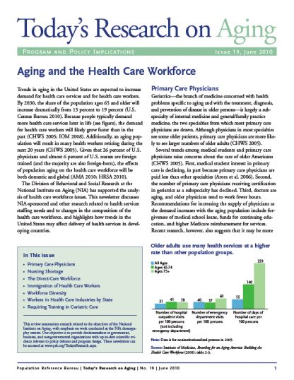 Aging and the Health Care Workforce | PRB