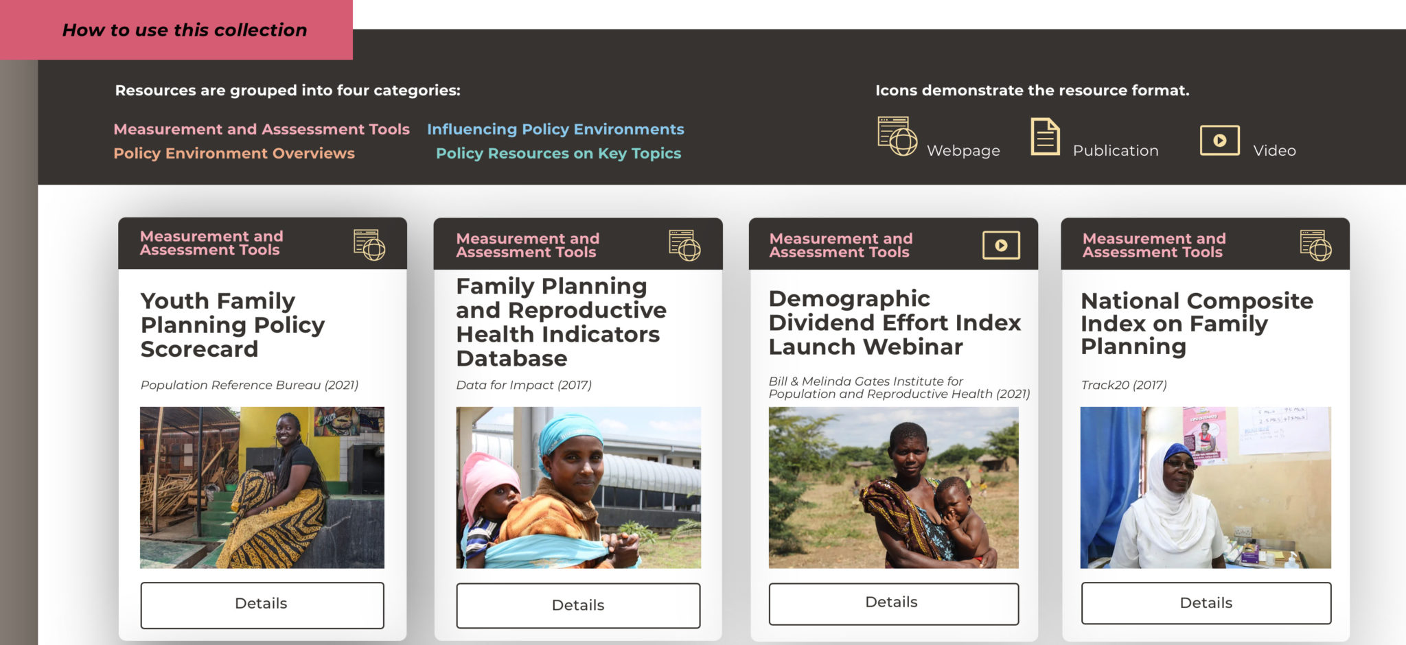 Introducing 20 Essential Resources On Family Planning Policy Introducing 20 Essential Resources On Family Planning Policy