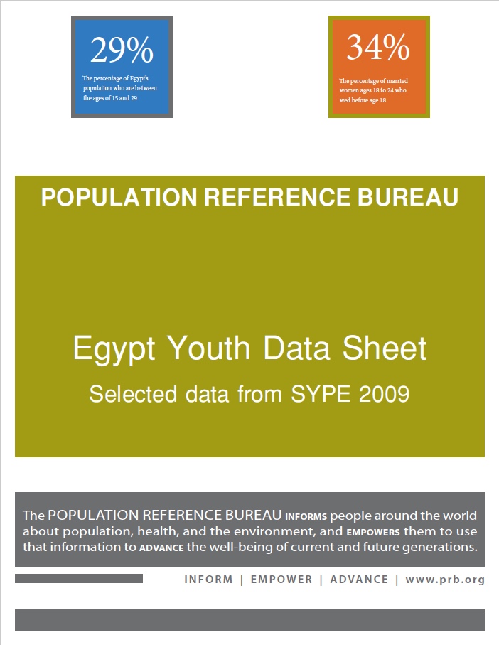 In Egypt, Young Women and People Living With HIV/AIDS Are Among the ...