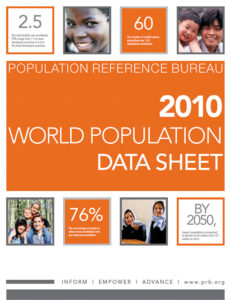 2010 World Population Data Sheet - Population Reference Bureau