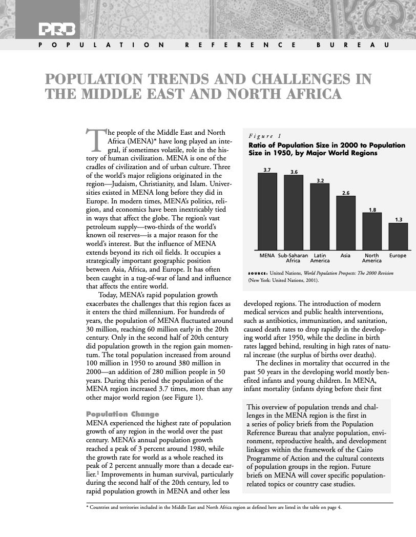2024 World Population Data Sheet - Population Reference Bureau