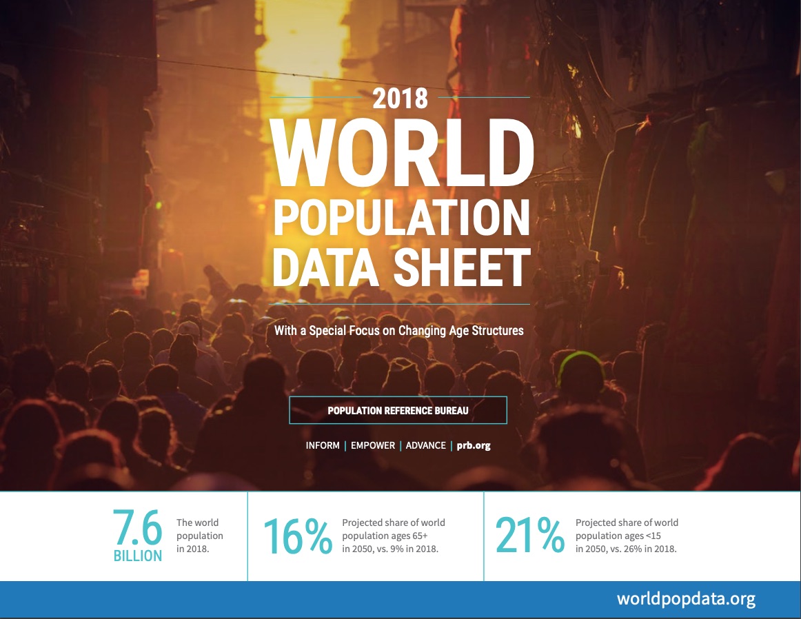 2018 World Population Data Sheet With Focus on Changing Age Structures ...