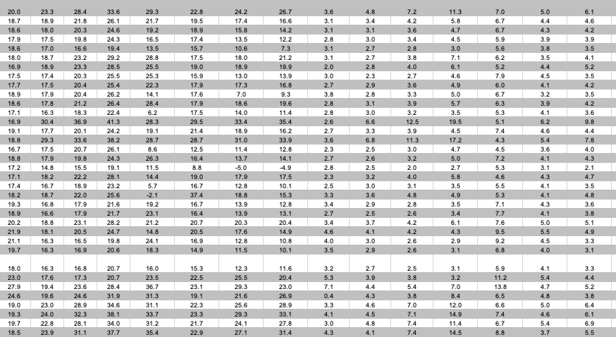 Tables: Rethinking Age and Aging - Population Reference Bureau